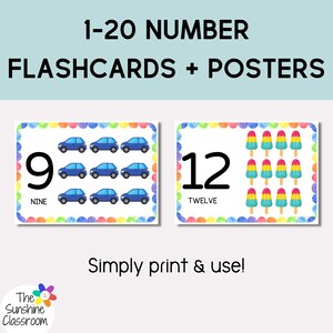 Number Flashcards, Counting Cards, Printable Number Flash Cards, Poster ...