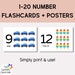 Number Flashcards, Counting Cards, Printable Number Flash Cards, Number ...