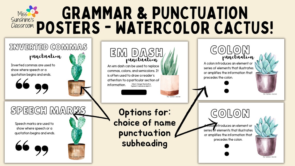 Punctuation Literary Devices Language Grammar Posters English ...