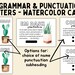 Punctuation Literary Devices Language Grammar Posters English ...