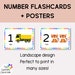 Number Flashcards, Counting Cards, Printable Number Flash Cards, Number ...