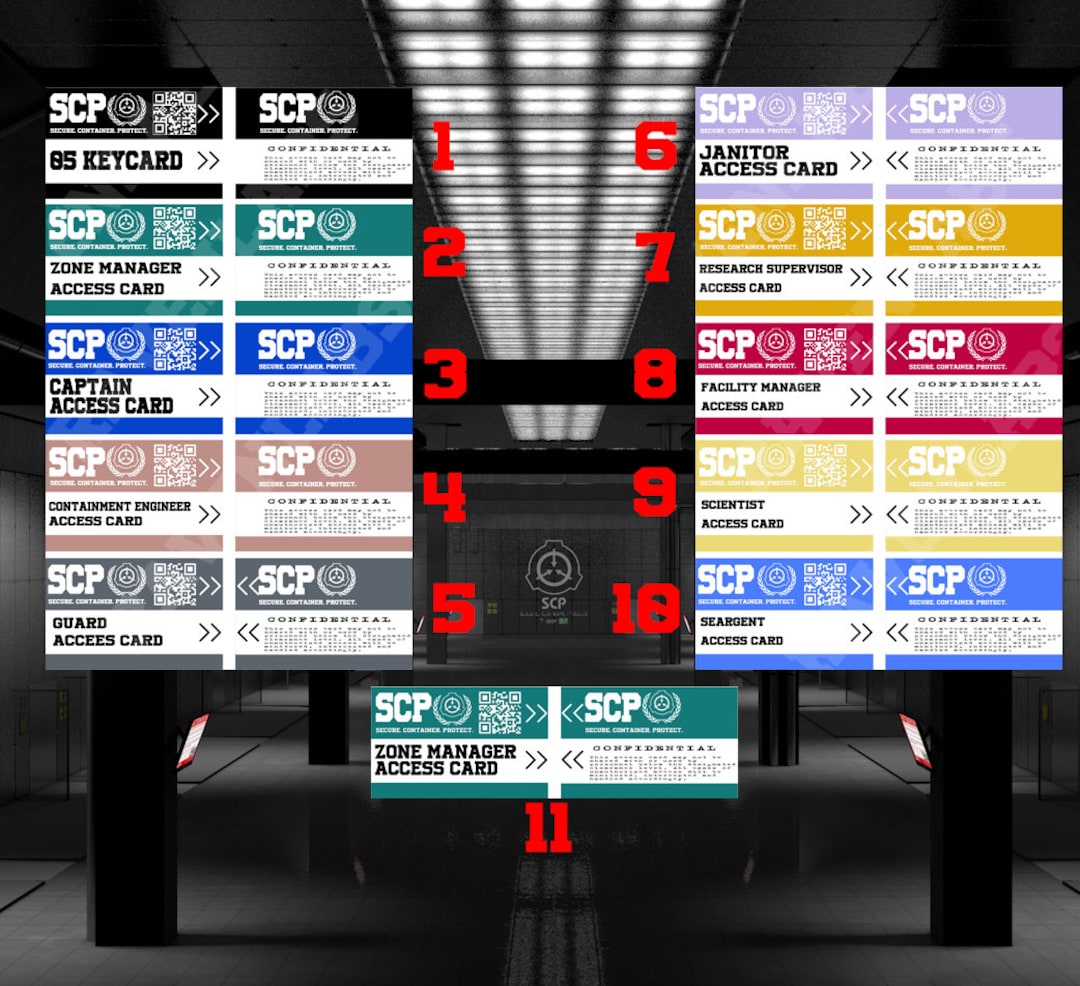 SCP Access Cards / SCP Cosplay ID Cards / Plastic Cards / - Etsy UK