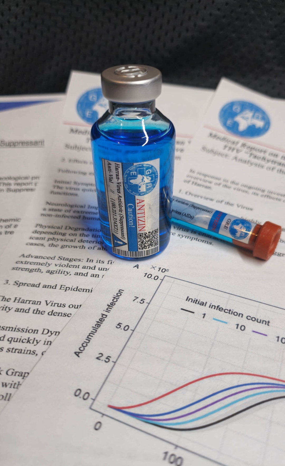 Antizin Dying Light Vial Dying Light 2 Sample Vial Cosplay - Etsy