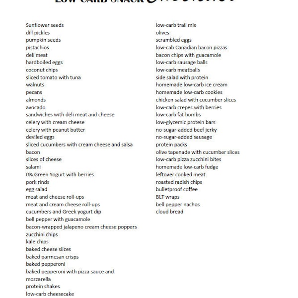 food-list-for-etsy
