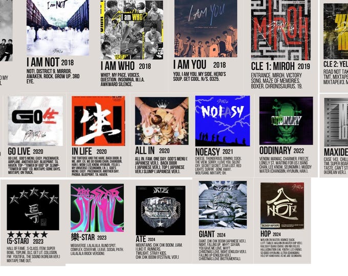 Stray Kids Album-Cover-Poster / Album-Poster / Stray Kids-Poster / Kpop ...