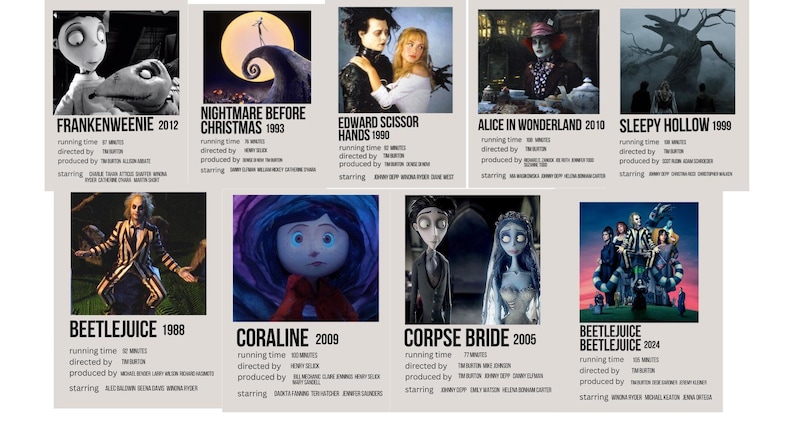 Tim Burton Minimalistic Movie Posters / Tim Burton Movie Posters ...
