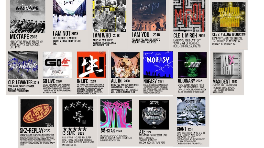 Stray Kids Album Cover Posters / Album Posters / Stray Kids Posters ...