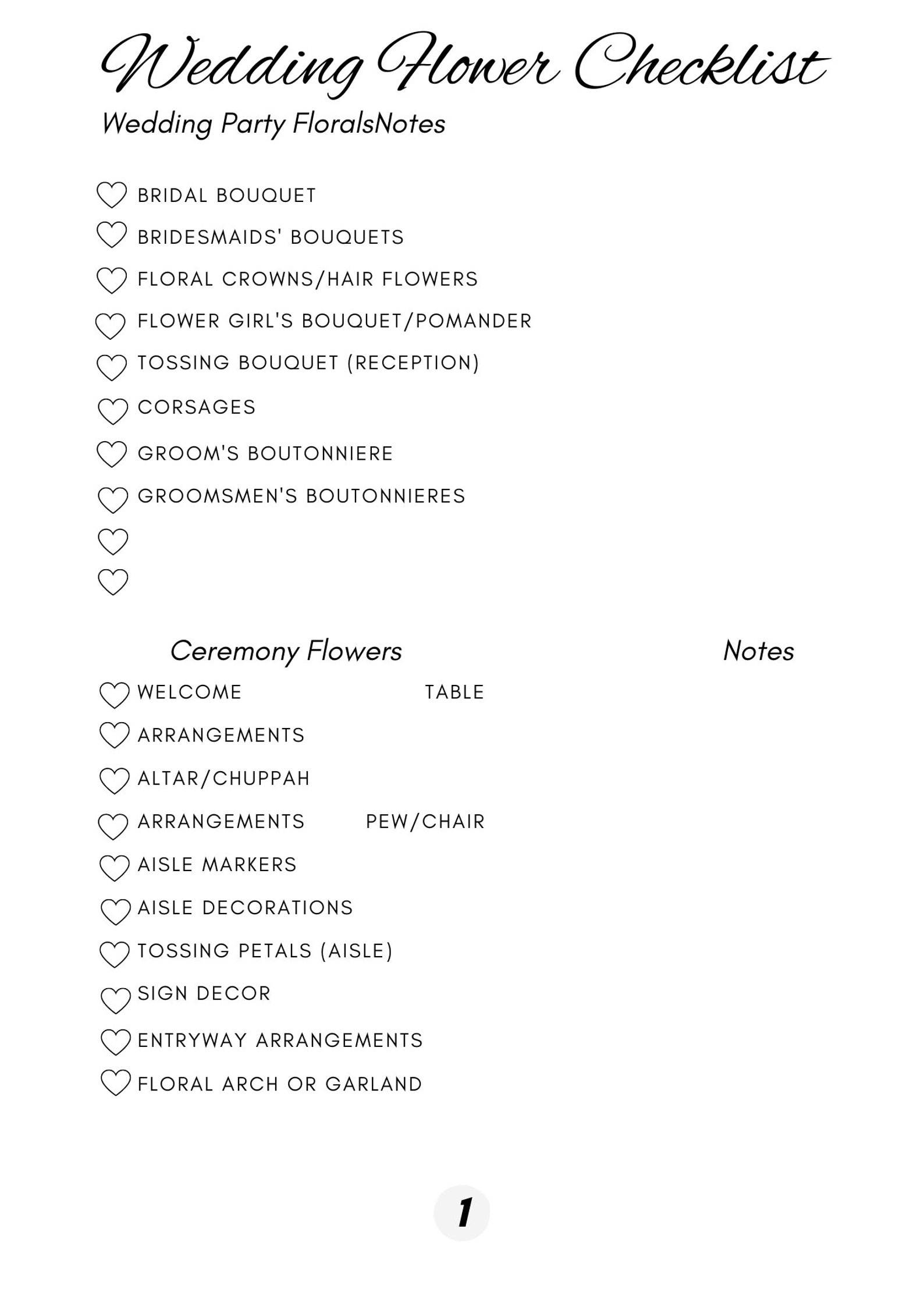 Greenery Wedding | Digital Wedding Planner| Wedding Organization ...