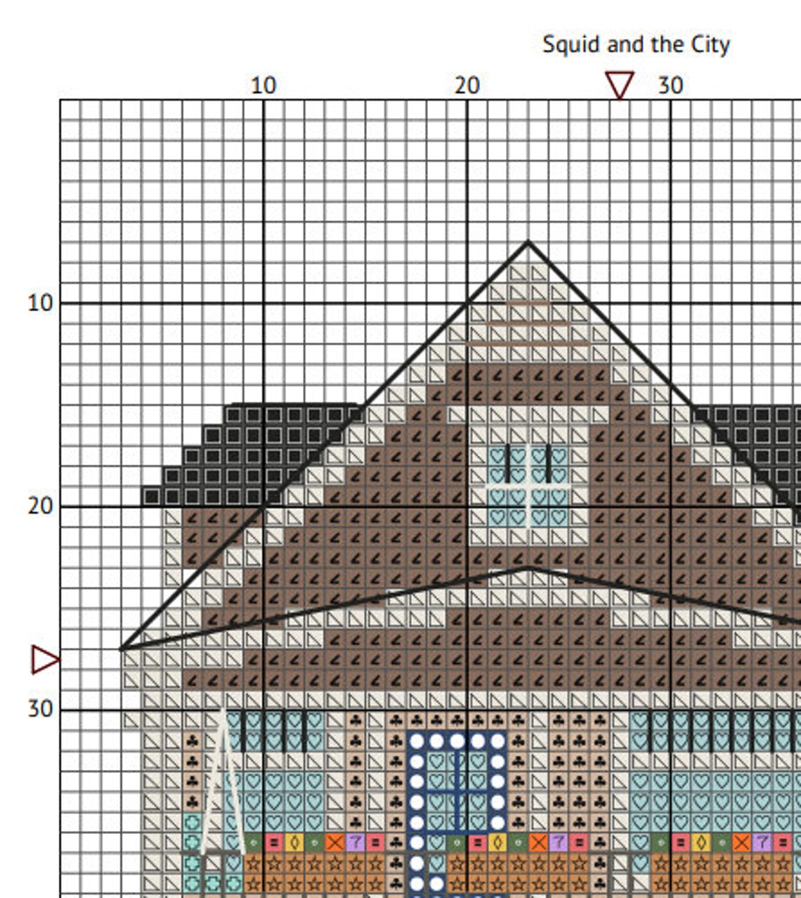 Custom House Cross Stitch Pattern Custom Pattern of YOUR House - Etsy