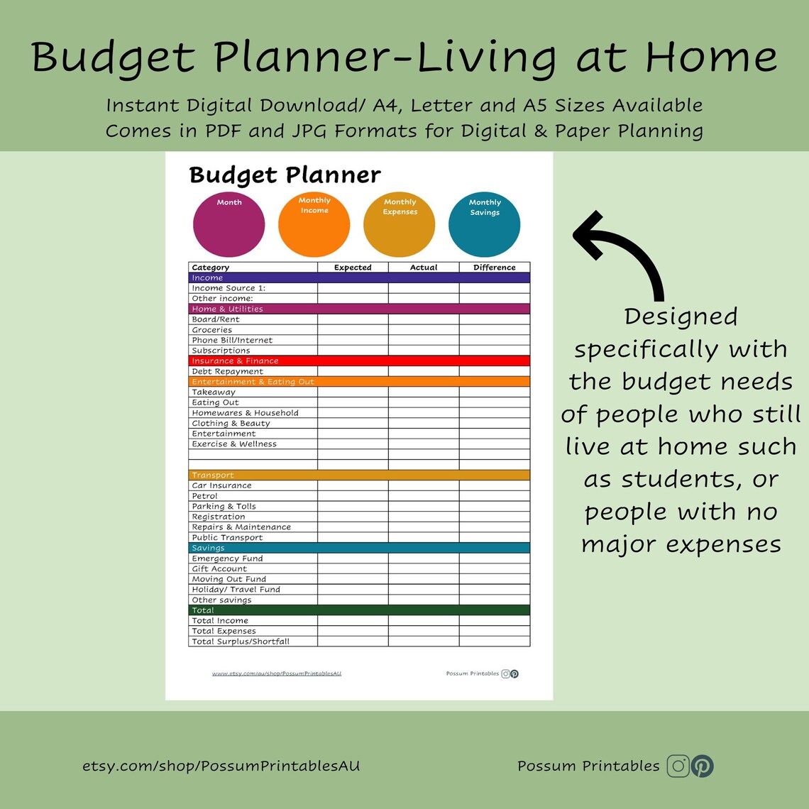 Printable Budget Planner Template for Living at Home and Student ...