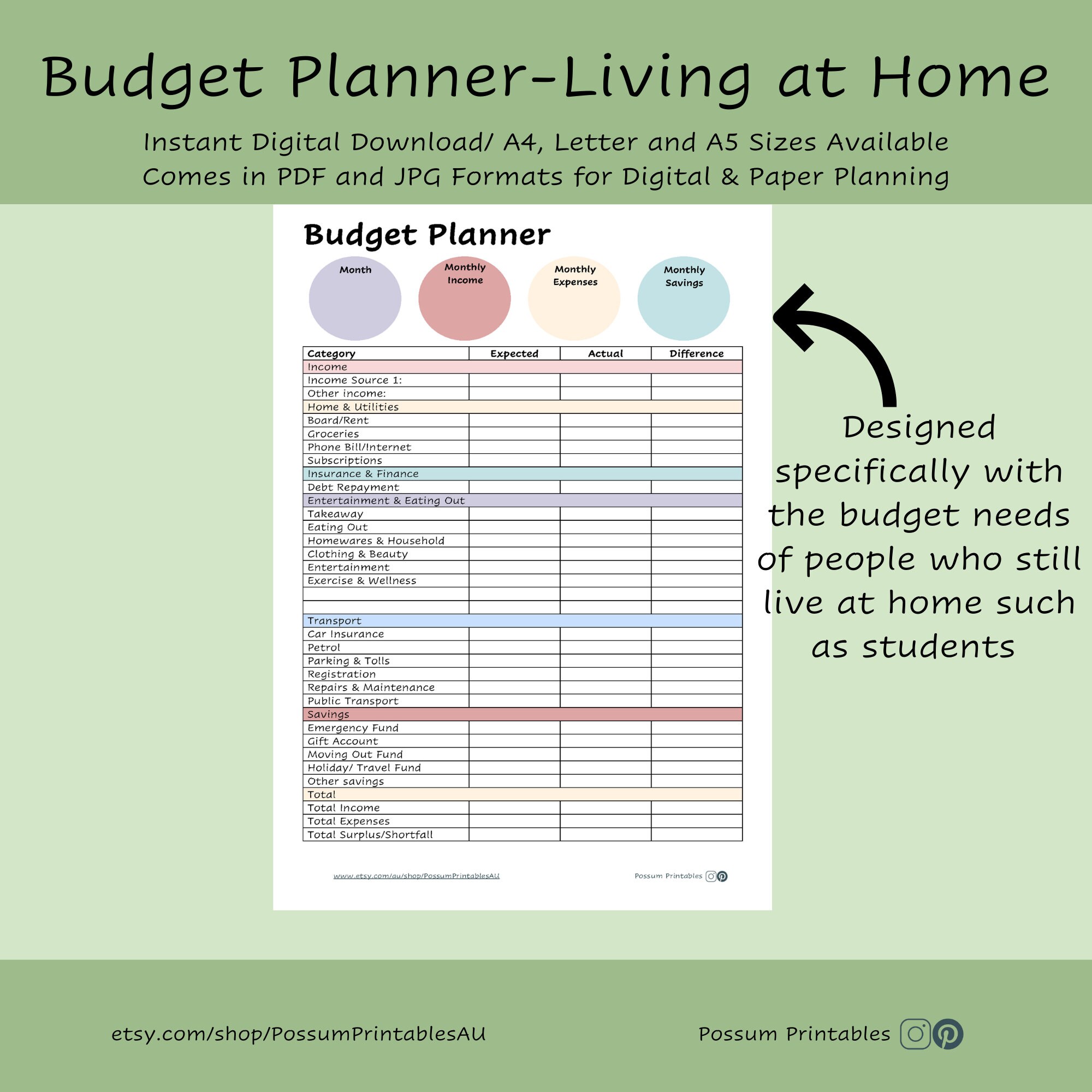 Printable Budget Planner Template for Living at Home and Student ...