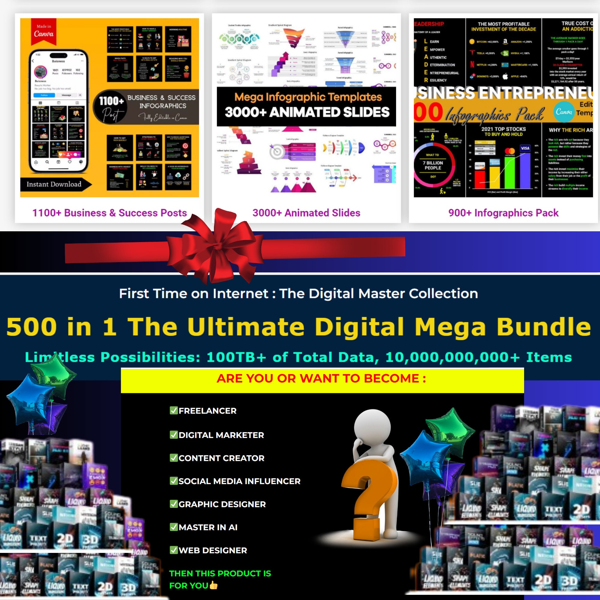 Ultimate Creative Digital Mega Bundle Mega Graphic Designer Master ...