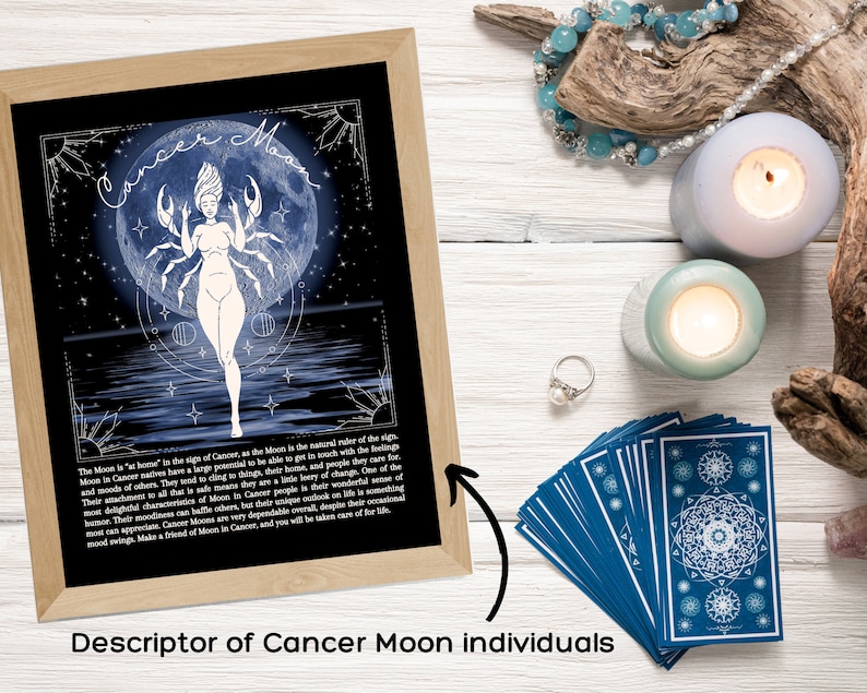 Cancer Moon Art Prints | Zodiac Astrology Set (digital Download) - Etsy