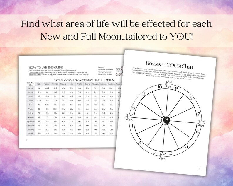 2026 Moon Manifestation Journal | Astrological Lunar Planner & Calendar ...