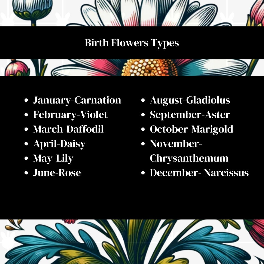 Birth Flower SVG Bundle. Color Birth Flower Graphics Bundle. PSD Files ...