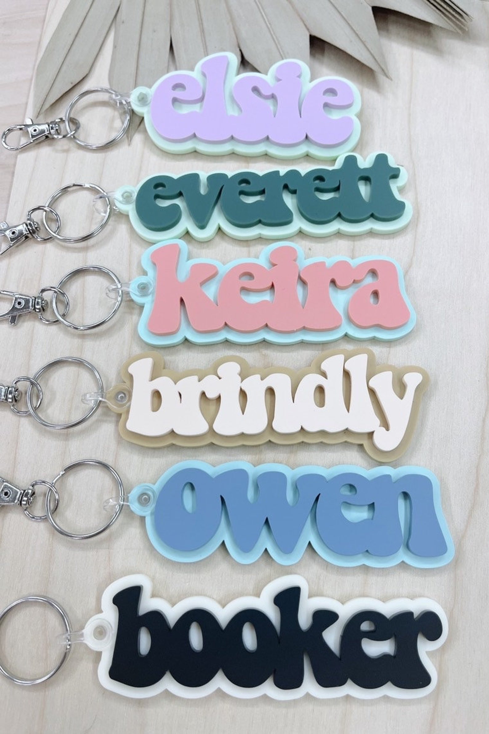 Backpack Tags Retro Acrylic Bag Tags Bag Tag Personalized - Etsy