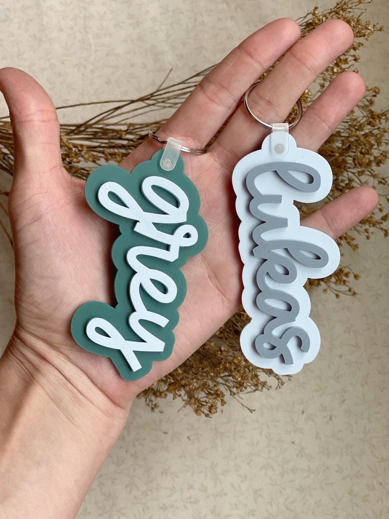 Backpack Tags, Retro Acrylic Bag Tags, Bag Tag Personalized, Backpack ...