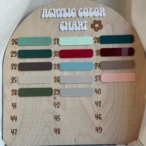 Personalized First and Last Day of School Sign, Reusable Erasable ...