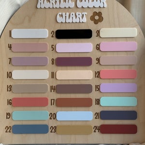 Birth Stats Sign, Baby Name Sign, Baby Birth Announcement Sign, Nursey ...