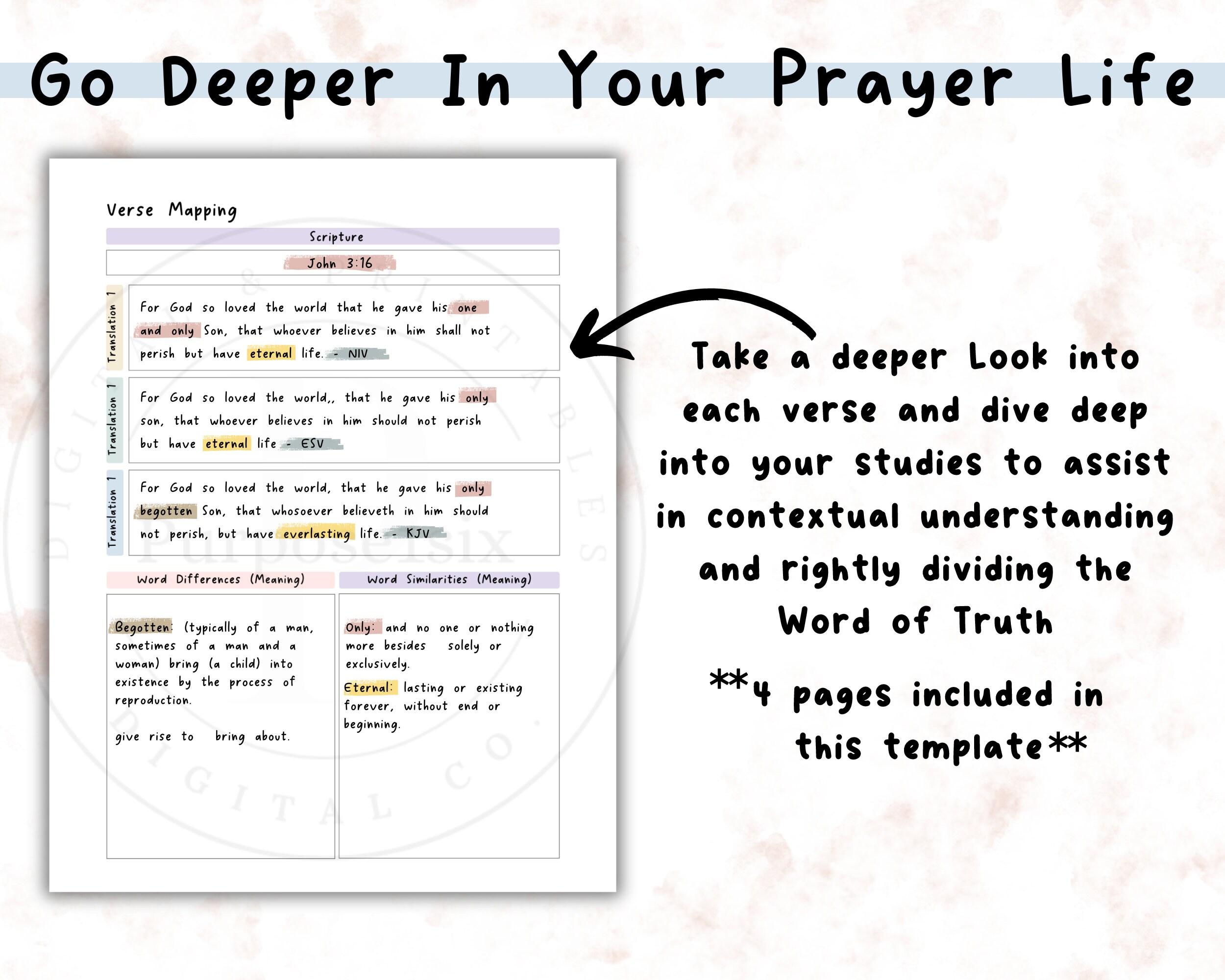 PRINTABLE, Bible Verse Mapping Template, Bible Study Template, Faith ...