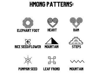 Hmong Coloring Page | Etsy Singapore