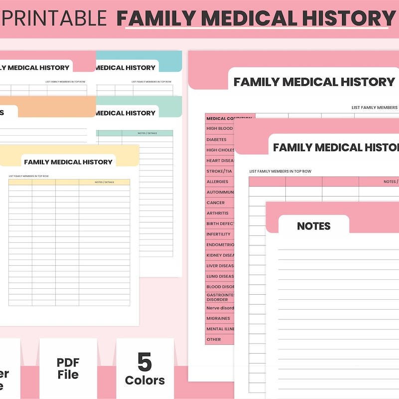 Family Medical History Checklist Template - Etsy