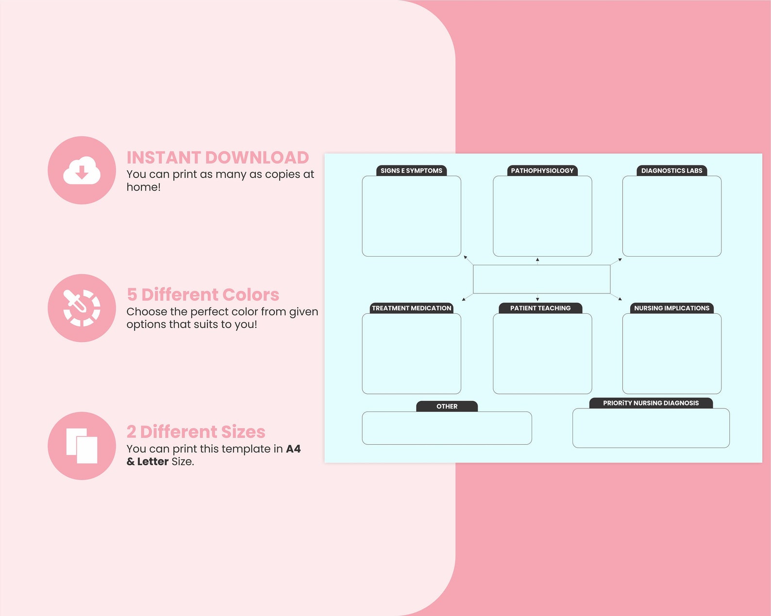 Printable Medical Nursing Concept Map Template PDF, Digital Med Surg ...
