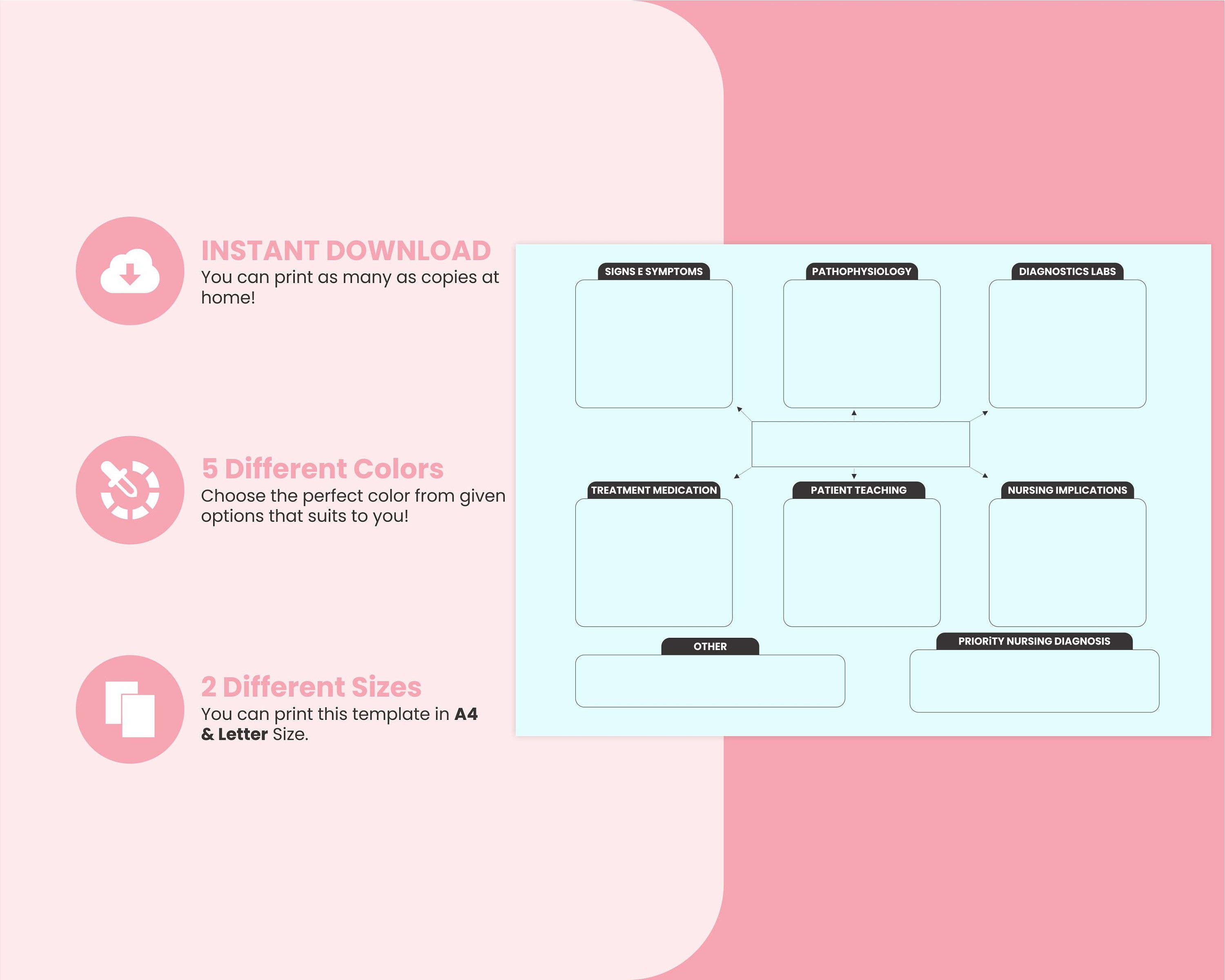 Printable Medical Nursing Concept Map Template PDF, Digital Med Surg ...