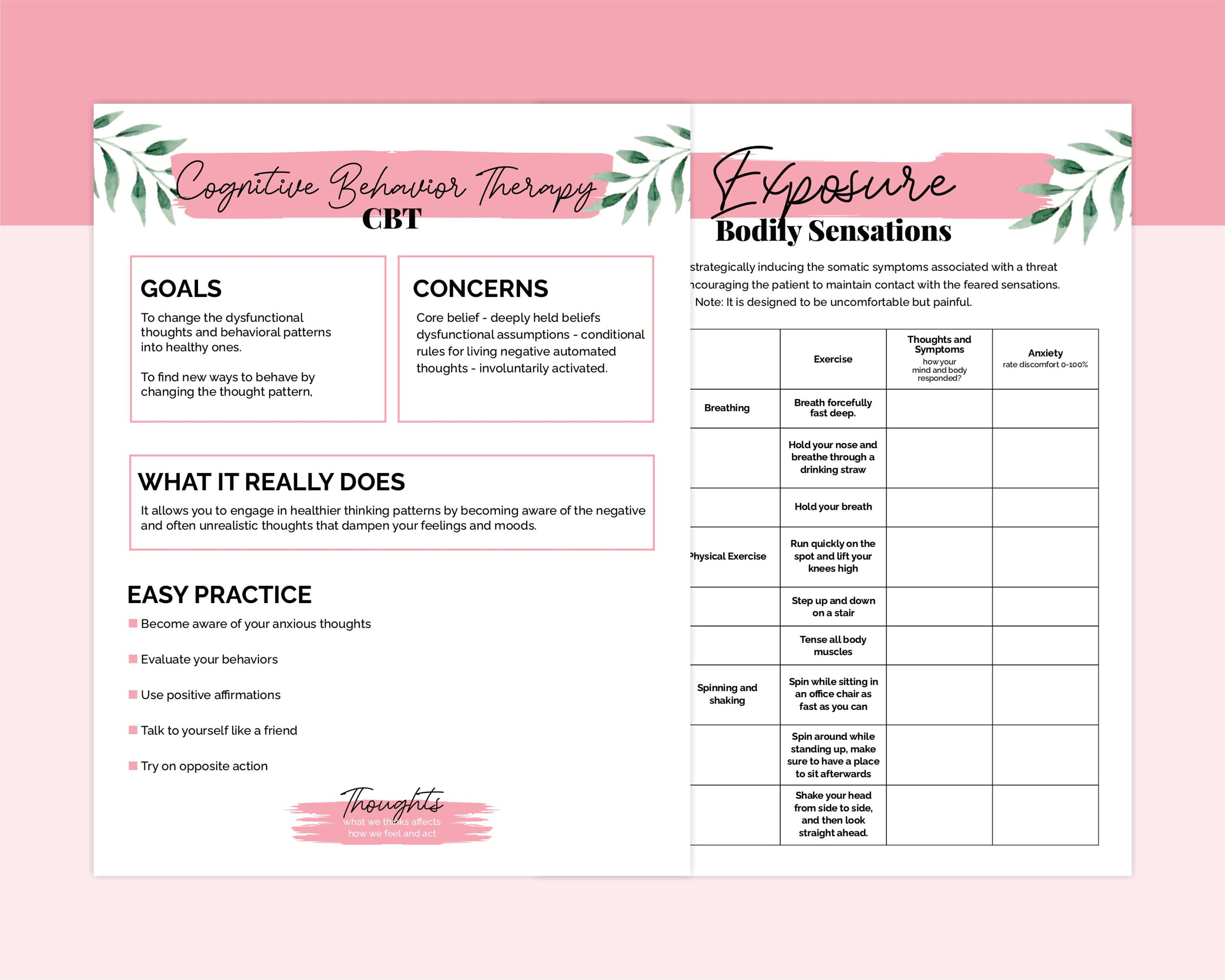 Cbt Journal, Cbt Worksheets, Cognitive Behavioral Therapy, Dbt ...