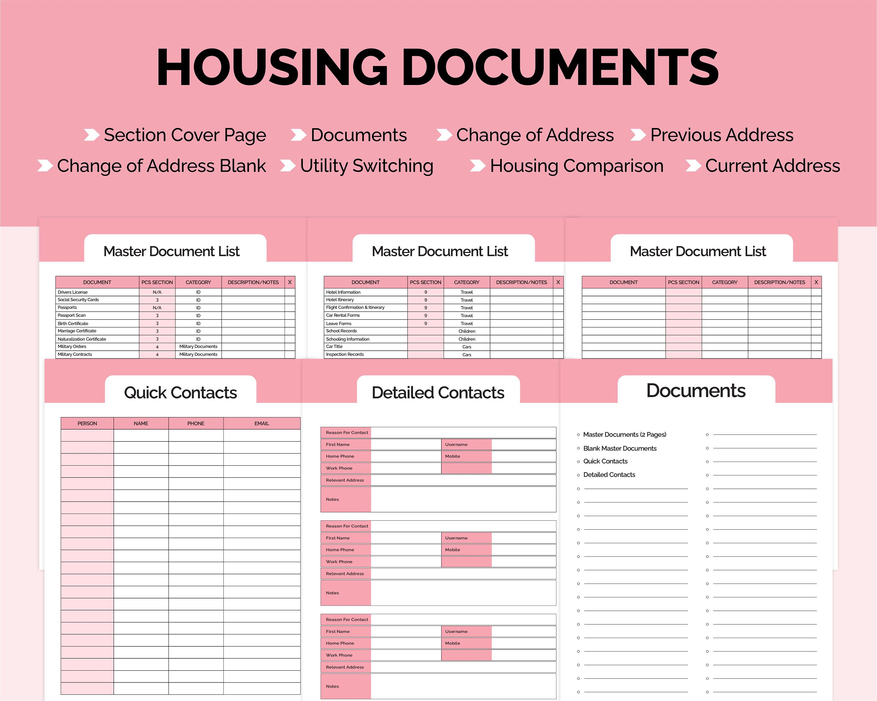 Pcs Binder Printable, A4 Moving Planner, Military Move Planner, Pcs ...