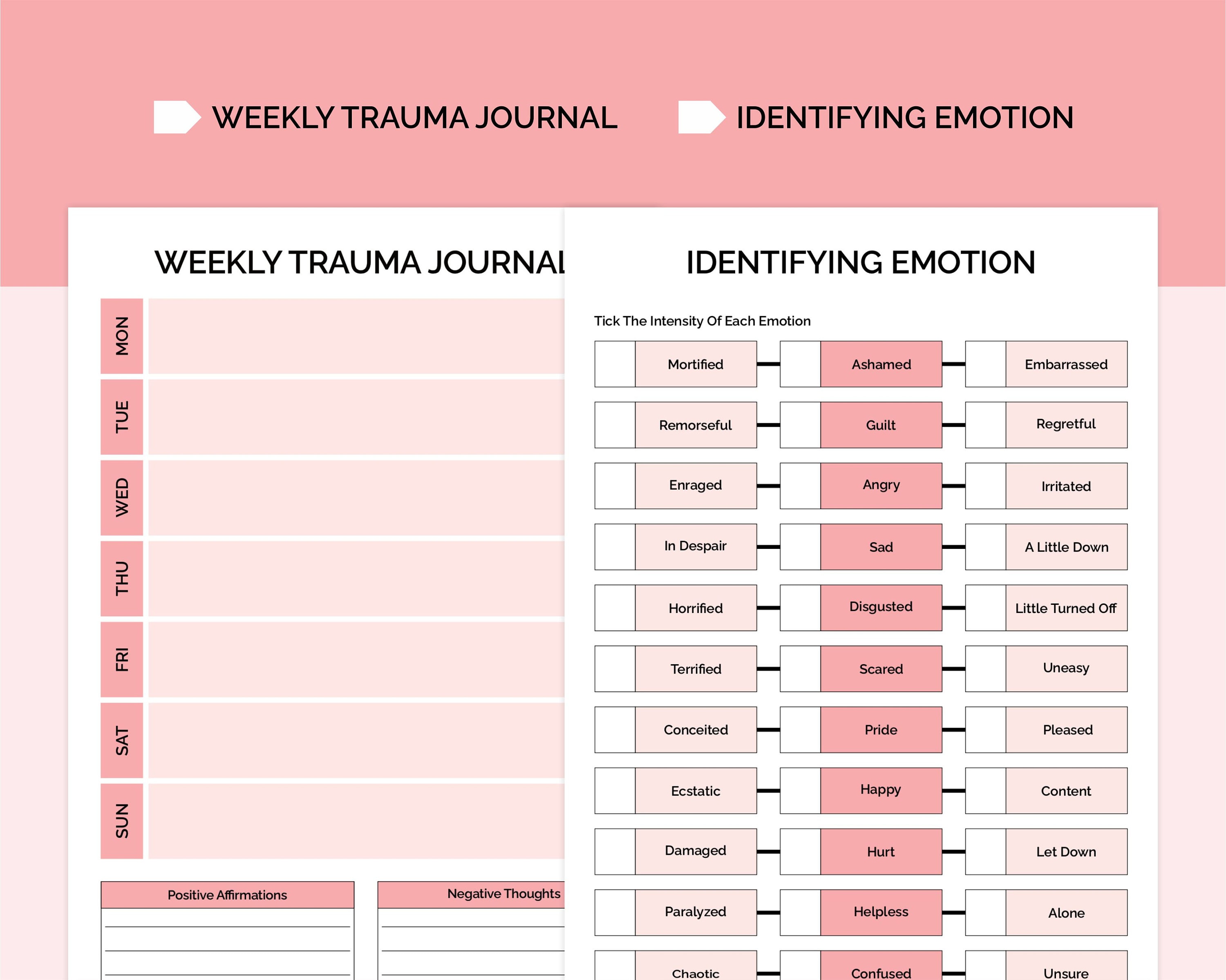 Trauma Processing Journal, Daily Thought Processing Tracker, Mental ...