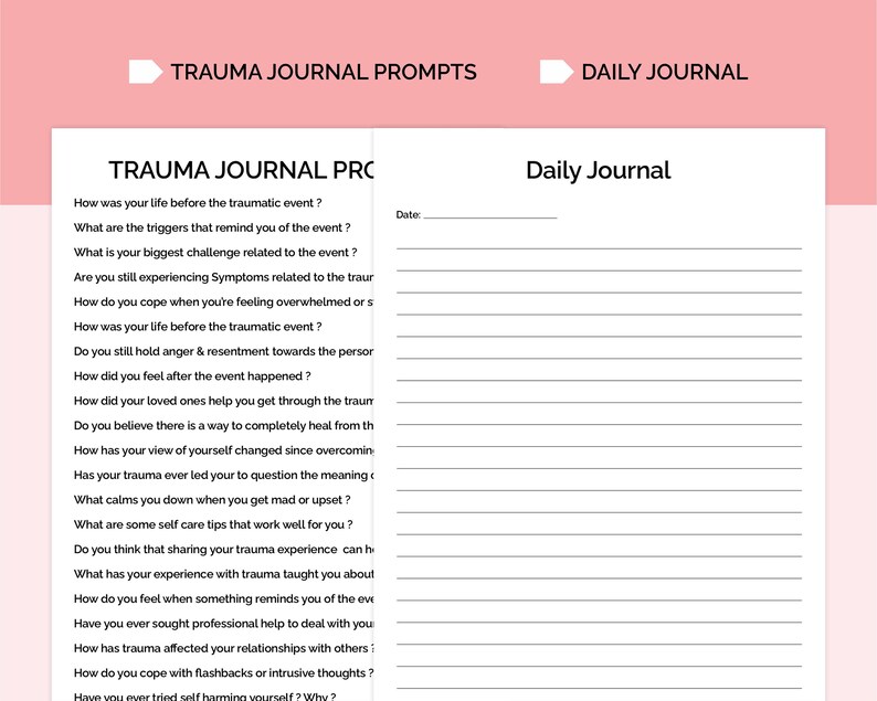 Trauma Processing Journal, Daily Thought Processing Tracker, Mental ...