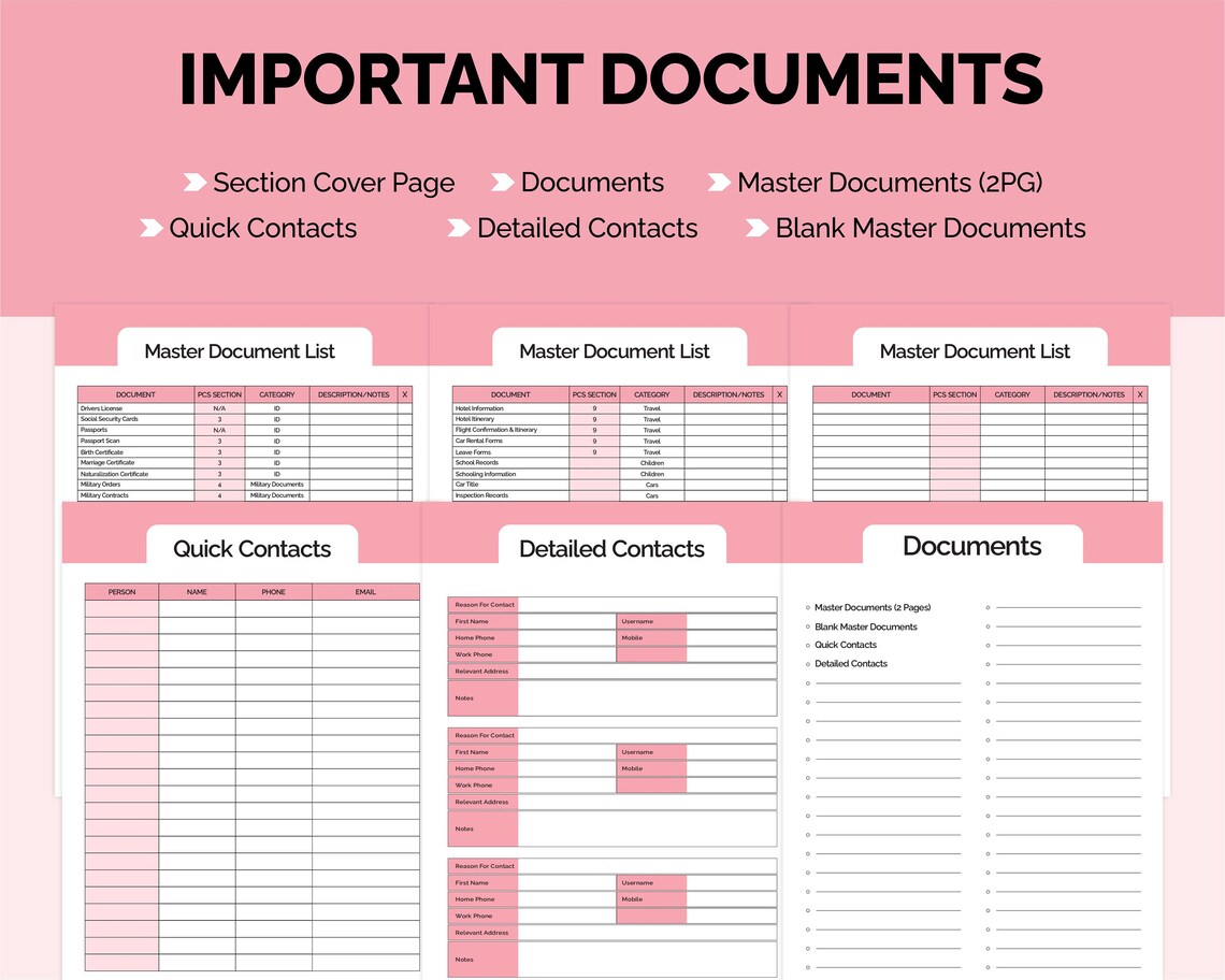 Pcs Binder Printable, A4 Moving Planner, Military Move Planner, Pcs ...