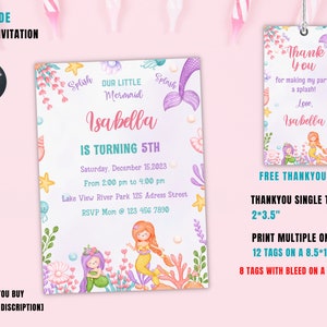 Editable Mermaid Birthday Invitation, Printable Mermaid Invitation ...