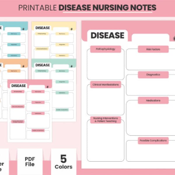 Disease Note Template - Etsy