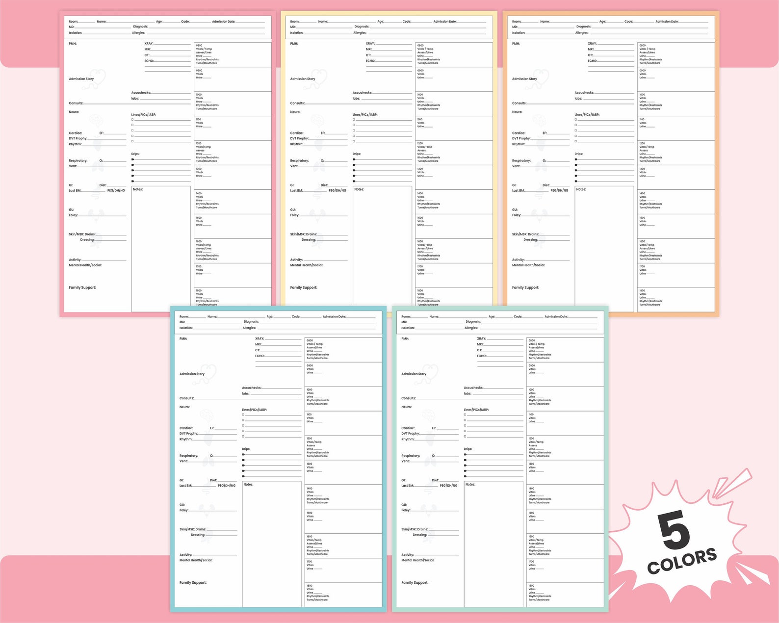 Printable Cardiac Nurse Report Sheet, ICU Nursing Patient Report ...