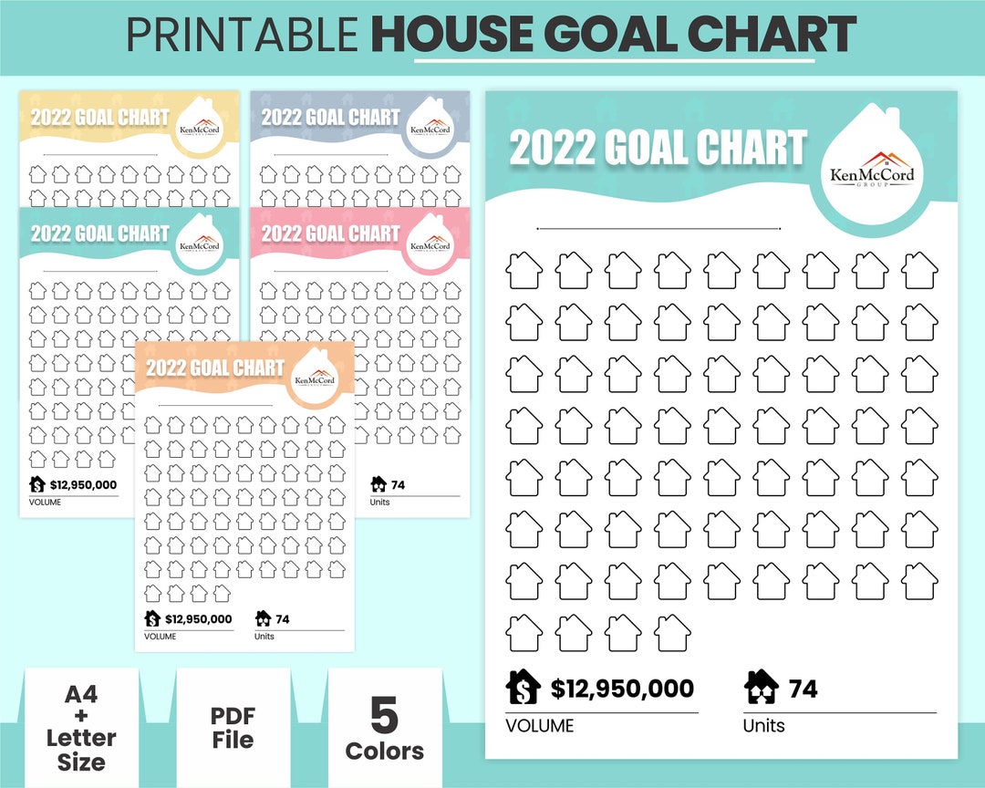 Custom House Goal Chart, Real Estate Tracking Sheet, Real Estate Agent ...