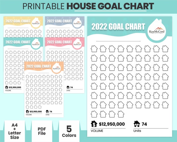 Custom House Goal Chart Real Estate Tracking Sheet Real | Etsy