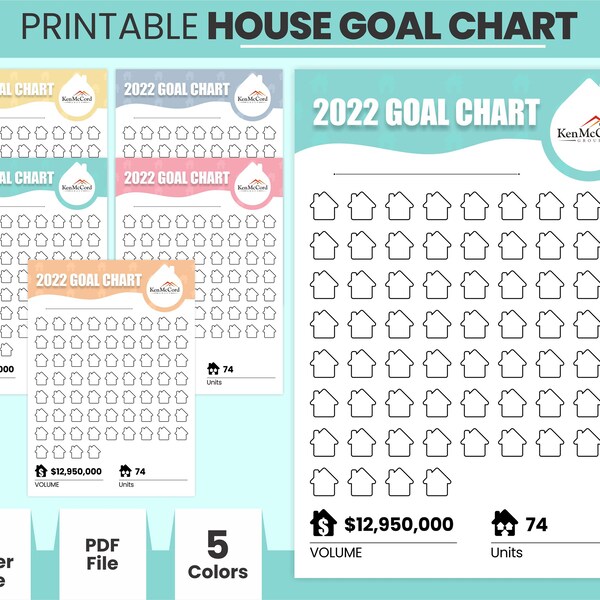 Real Estate House Goals Sheet - Etsy