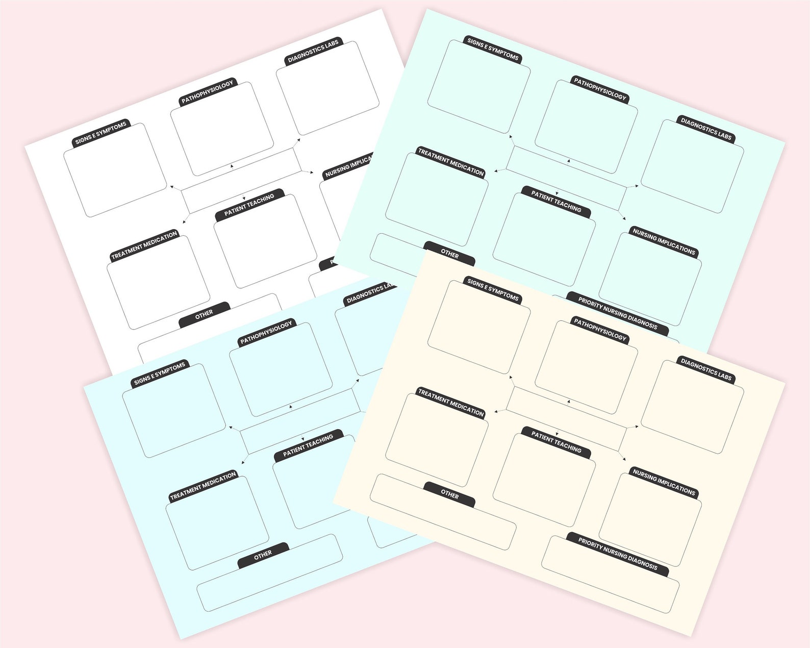 Printable Medical Nursing Concept Map Template PDF, Digital Med Surg ...