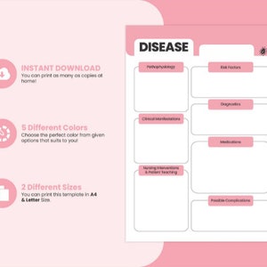Printable Disease Nursing Tracking Sheet, Digital Disease Notes ...