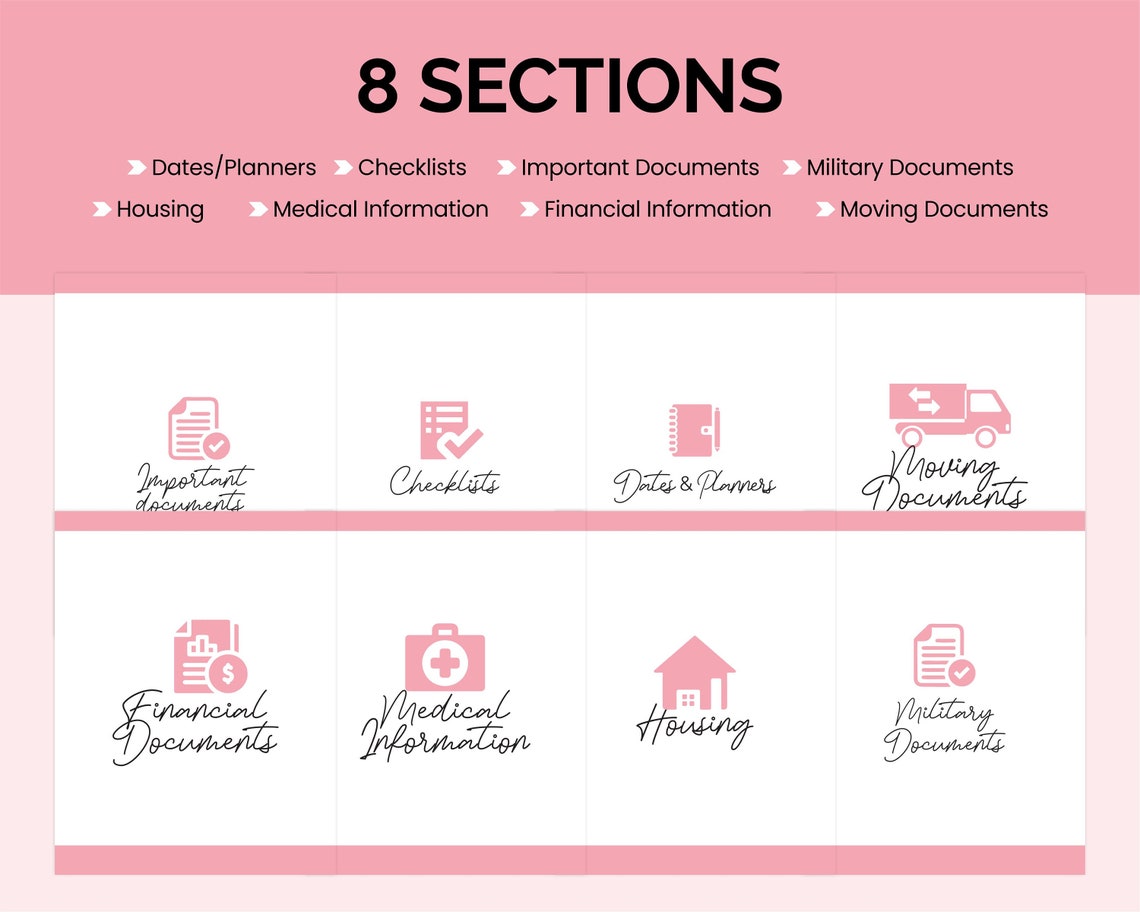 Pcs Binder Printable, A4 Moving Planner, Military Move Planner, Pcs ...