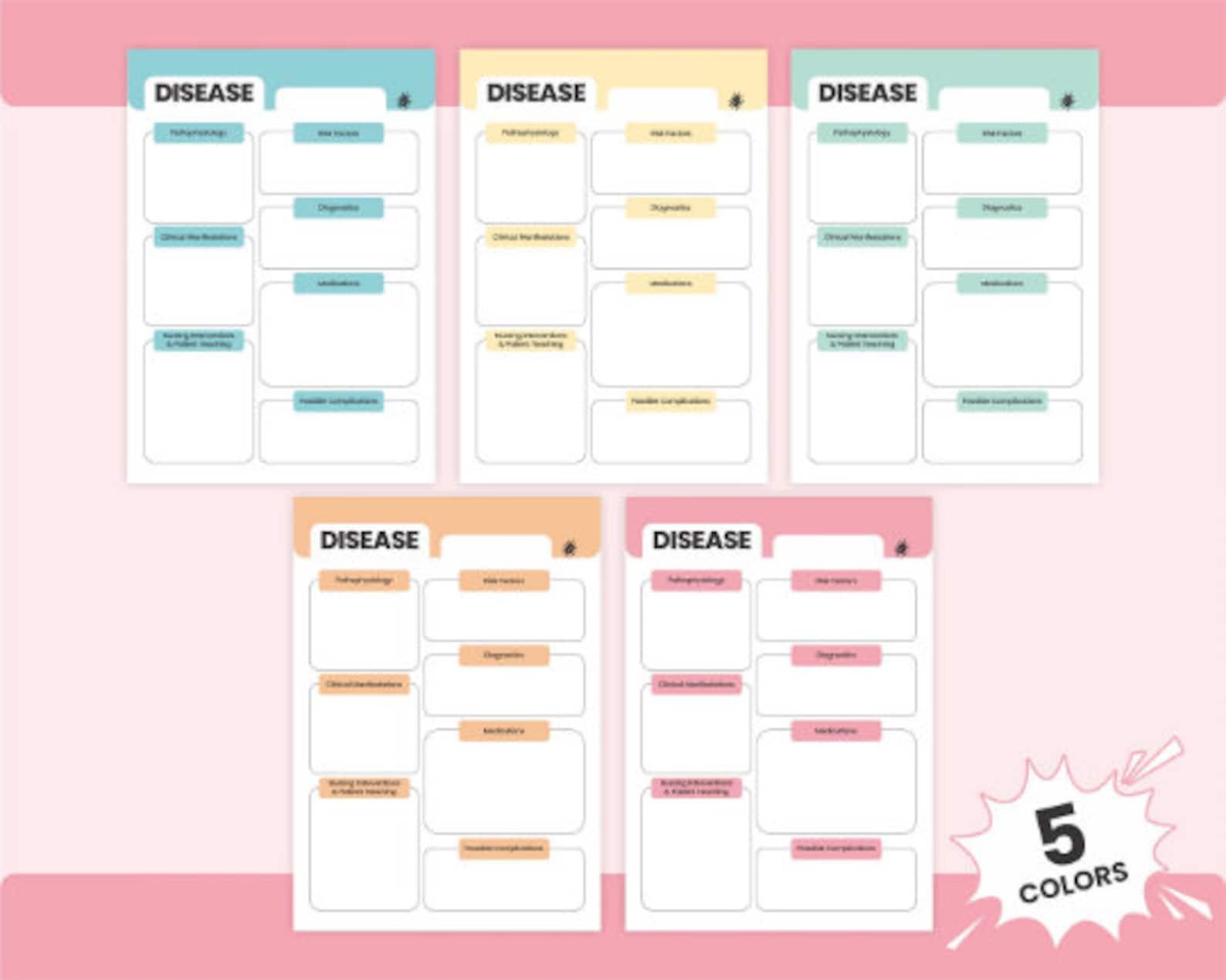 Printable Disease Nursing Tracking Sheet, Digital Disease Notes ...