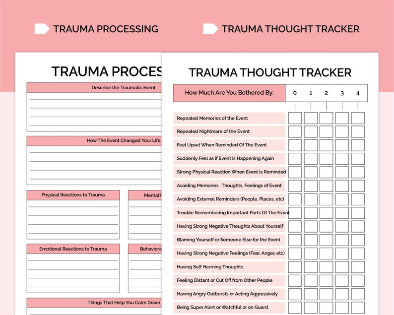 Trauma Processing Journal, Daily Thought Processing Tracker, Mental ...