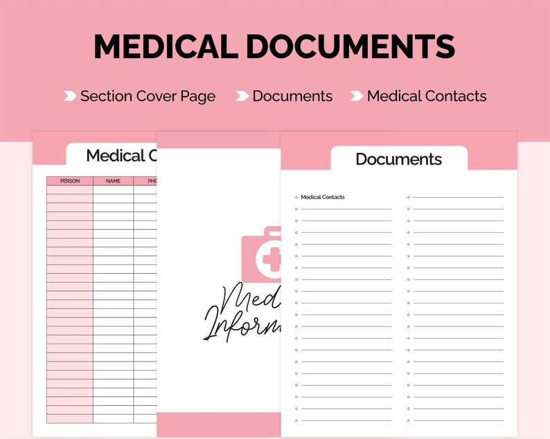 Pcs Binder Printable, A4 Moving Planner, Military Move Planner, Pcs ...