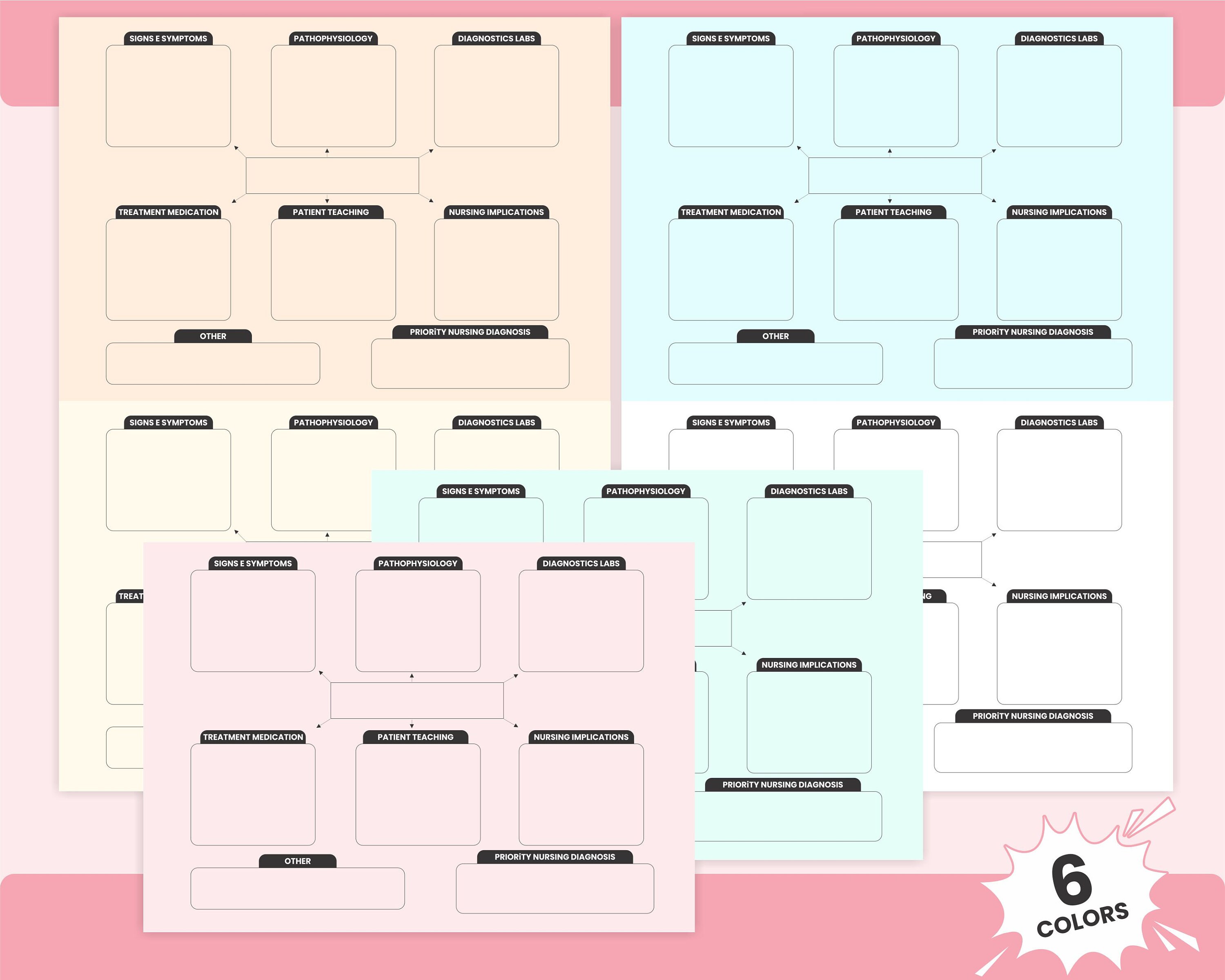 Printable Medical Nursing Concept Map Template PDF, Digital Med Surg ...