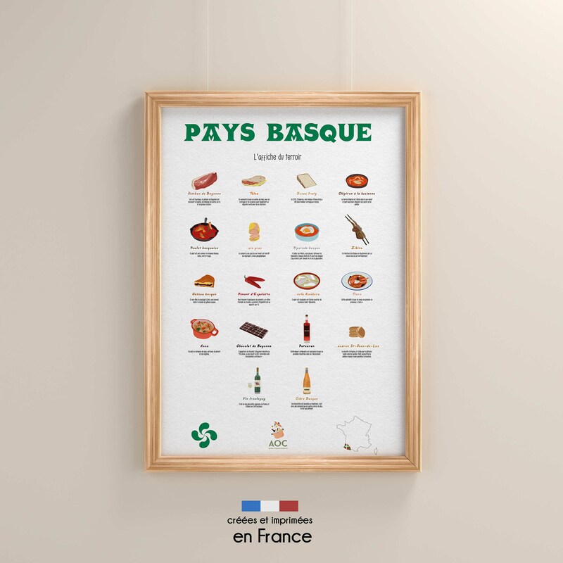 Basque Country Art - Etsy