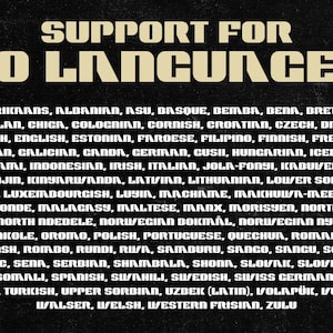 Static Surge – Bold 80s VHS Font for Retro Posters, Arcade Art, Apparel ...