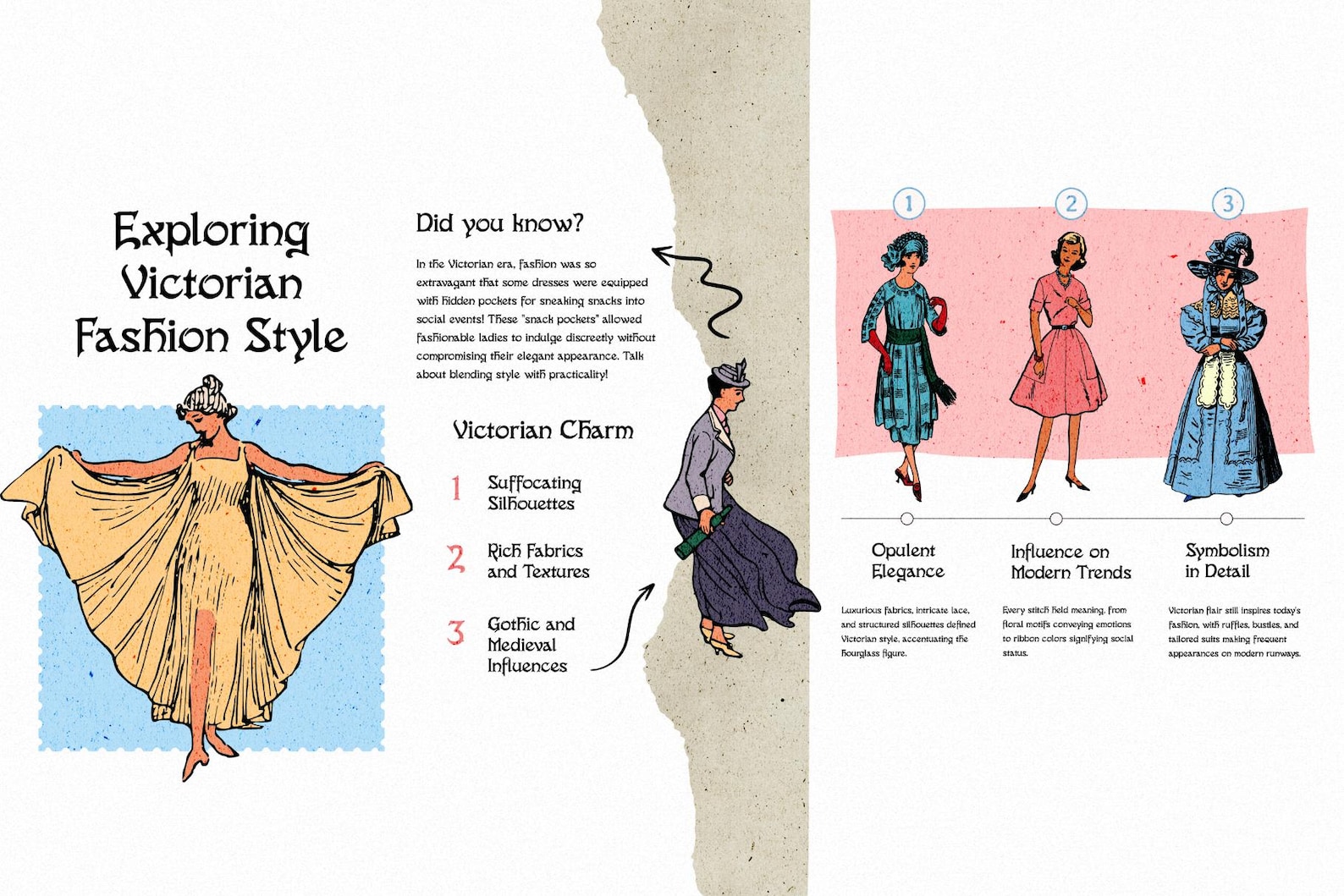 Evarose – Classy Victorian Era Font for Weddings, Branding, and Posters ...