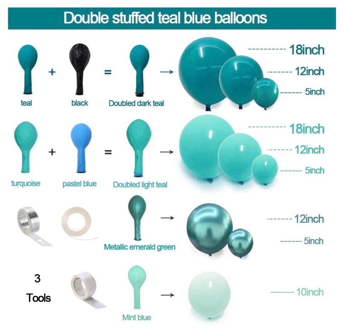 Teal Blue Balloons Double Stuffed Mint Blue Balloon Garland Turquiose ...